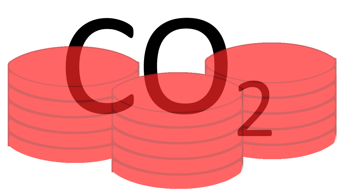 150 Ways to Price your Carbon | C4CS